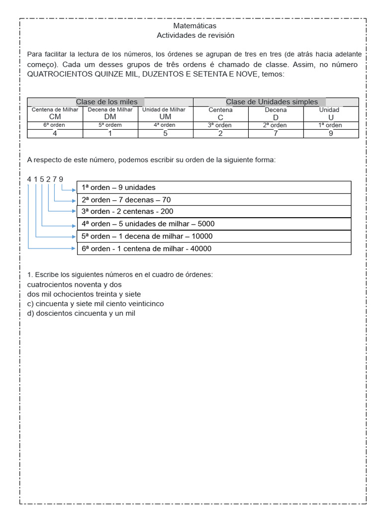 Actividades de repaso matemático | PDF