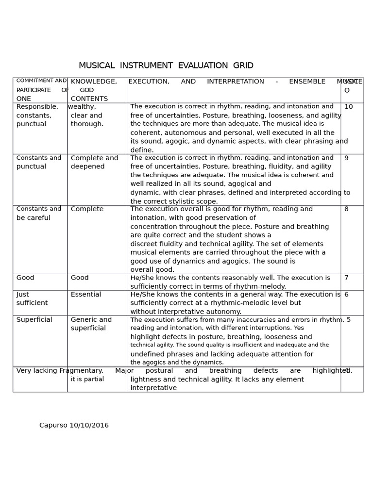 Musical Instrument Evaluation Grid | PDF