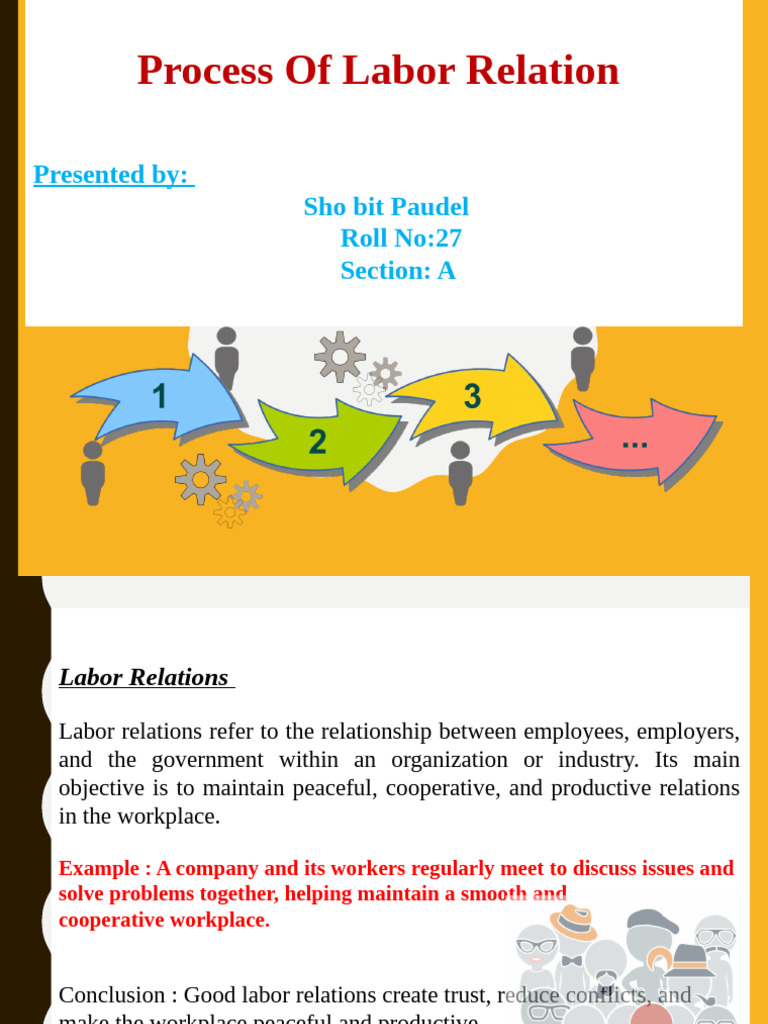 Presentation Labor Relation | PDF | Trade Union | Labor Relations