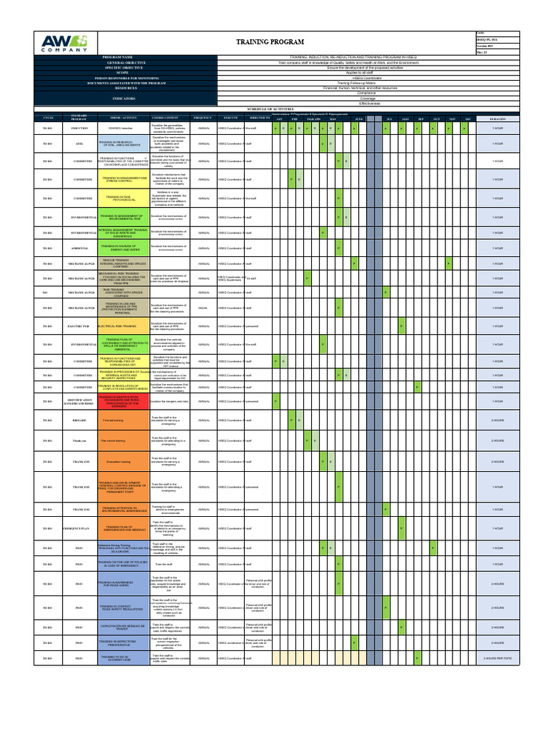 Annual Training Plan | PDF | Occupational Safety And Health | Risk