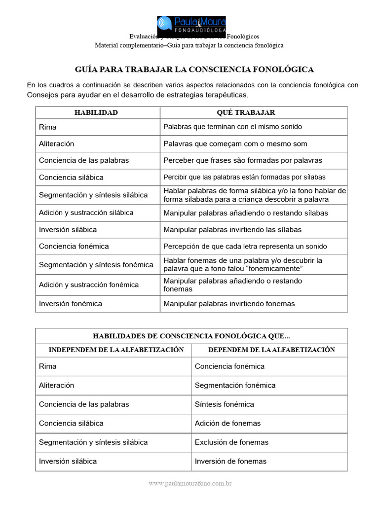 Estrategias para la Conciencia Fonológica | PDF | Sílaba | Fonema