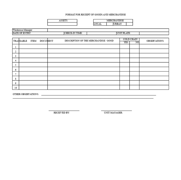 Goods and Merchandise Receipt Format | PDF