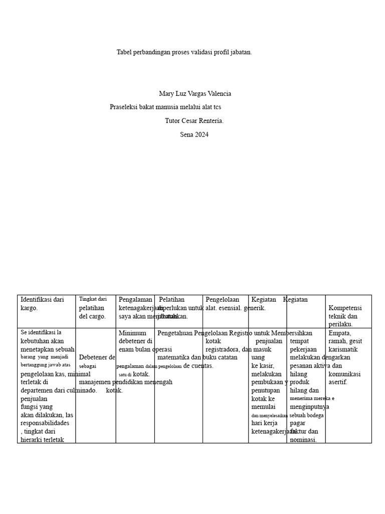Tabel Perbandingan Proses Validasi Profil Jabatan. | PDF