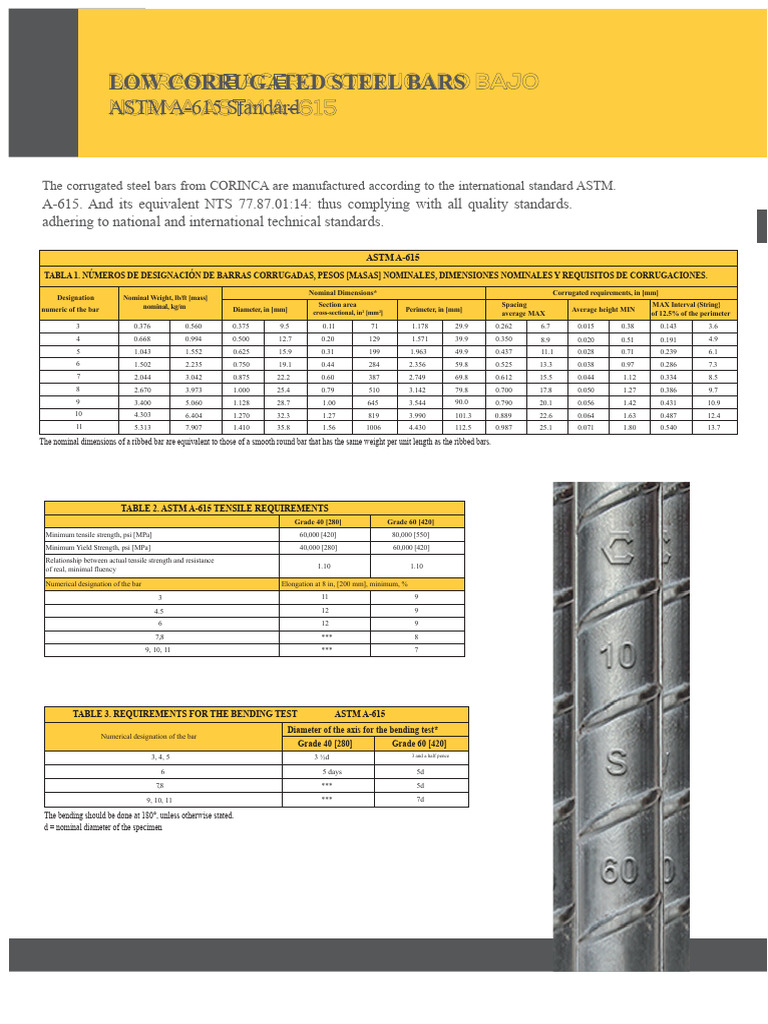 AREAS OF REINFORCING STEEL - reinforcing-steel-bars-under-standard-ASTM ...