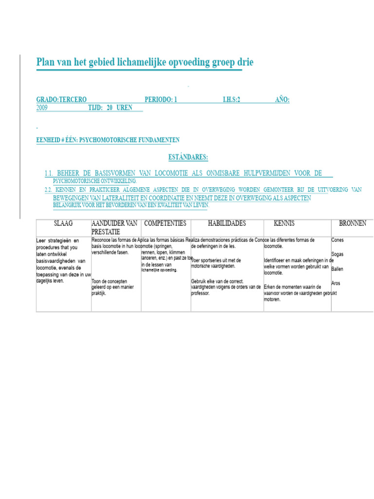 Gebied Plan Lichamelijke Opvoeding Basisonderwijs | PDF