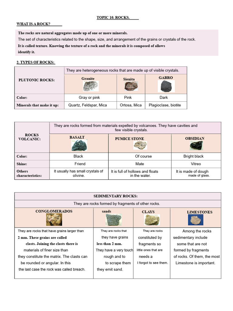Types and Uses of Rocks Explained | PDF | Rock (Geology) | Clastic Rock