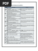 Códigos de error y atascos en impresoras Sharp | PDF