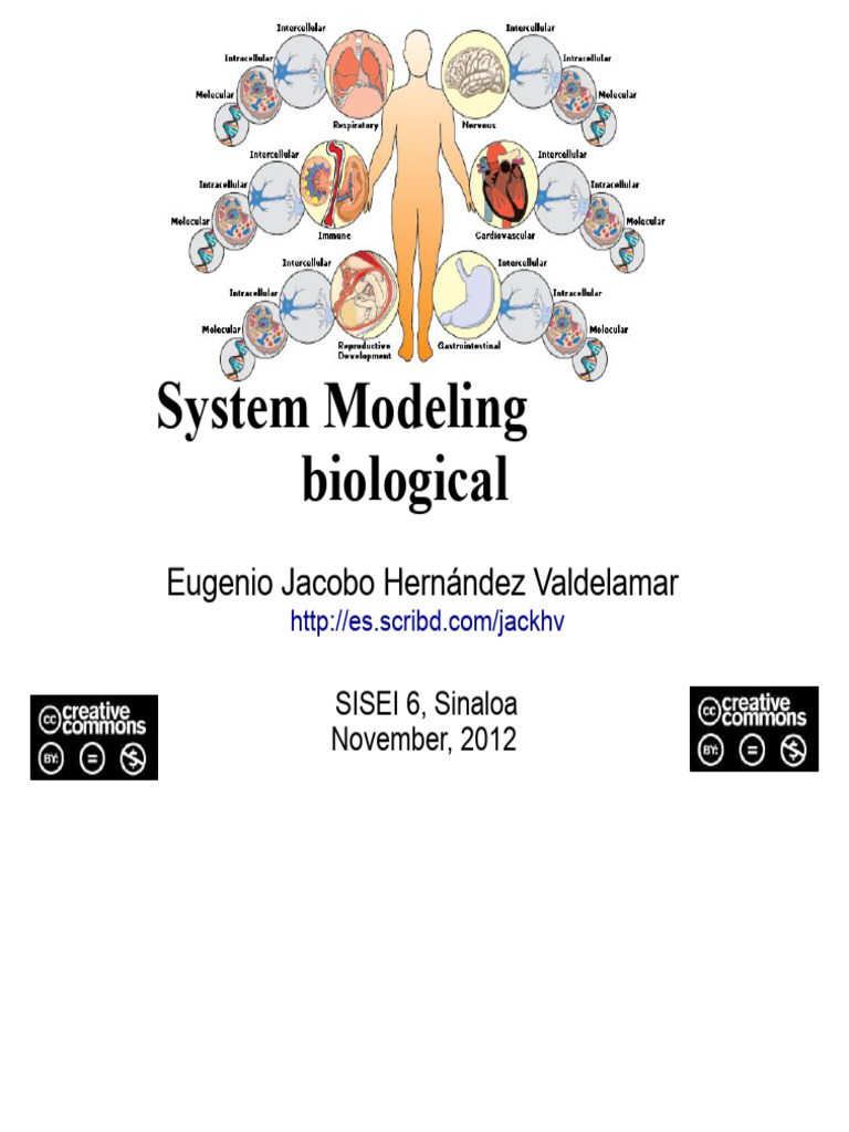 Biological System Modeling Techniques | PDF | System | Experiment