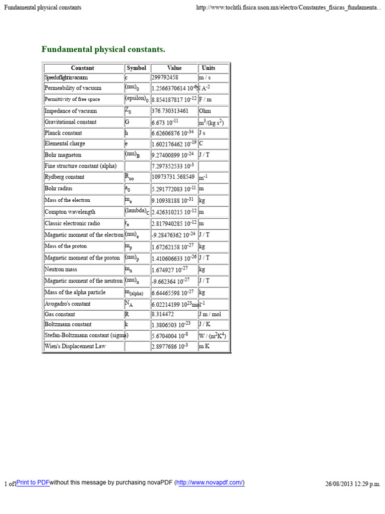 Key Fundamental Physical Constants | PDF | Electron | Proton