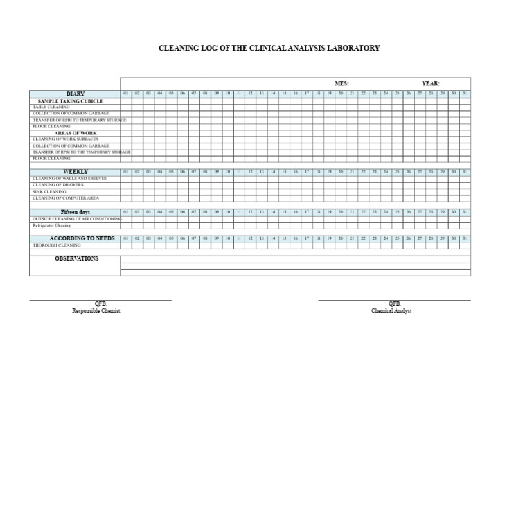 CLEANING LOG OF THE CLINICAL LABORATORY.docx | PDF