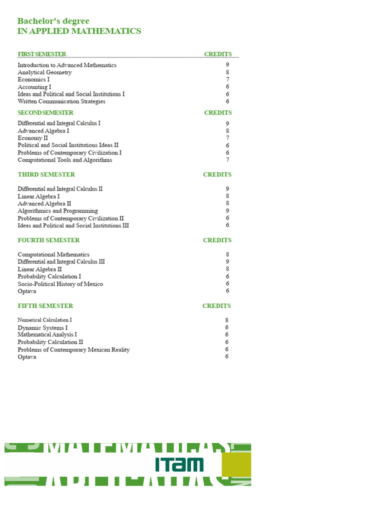Curriculum: Applied Mathematics ITAM | PDF | Mathematics | Mathematical ...