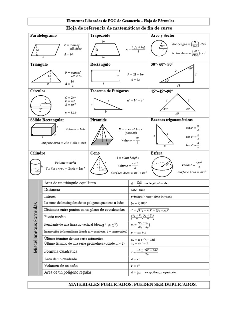 Fórmulas Clave de Geometría y Trigonometría | PDF | Zona | Triángulo