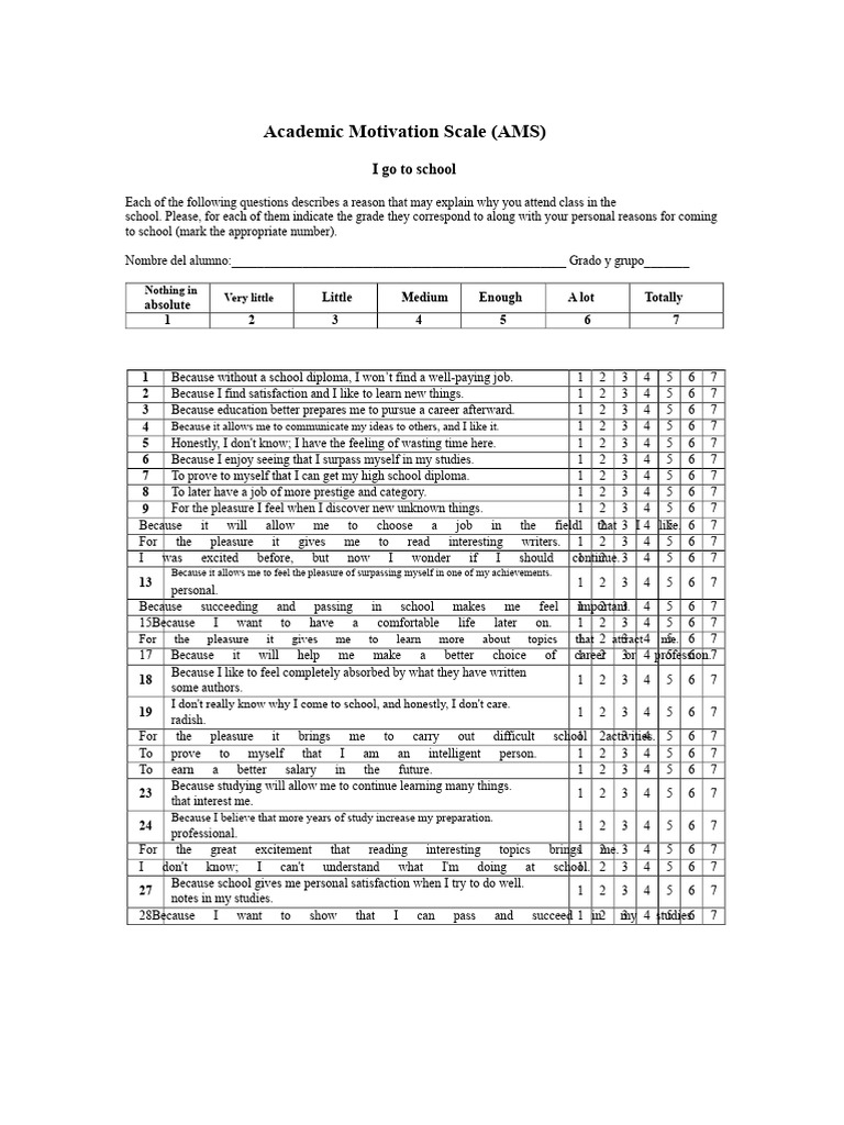 Academic Motivation Scale | PDF | Motivation | Motivational