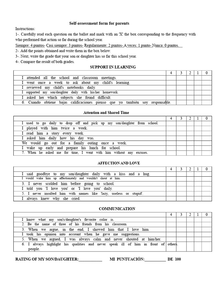 Self-Assessment Form For Parents | PDF | Learning