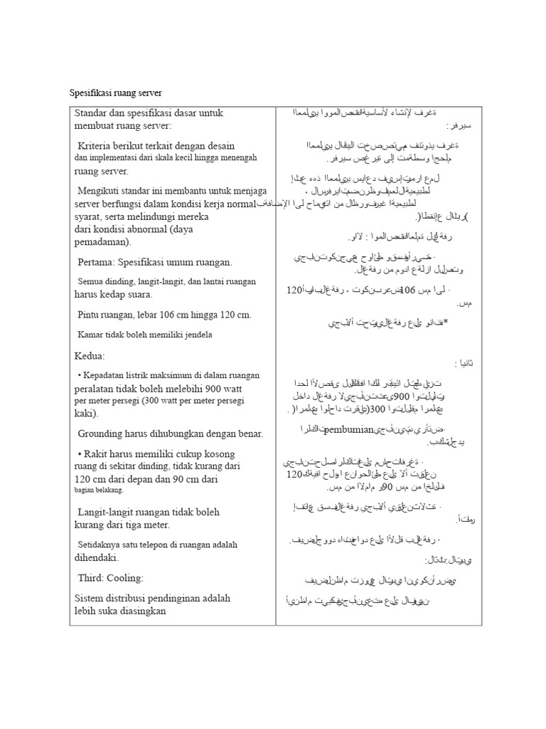 Spesifikasi Ruang Server | PDF