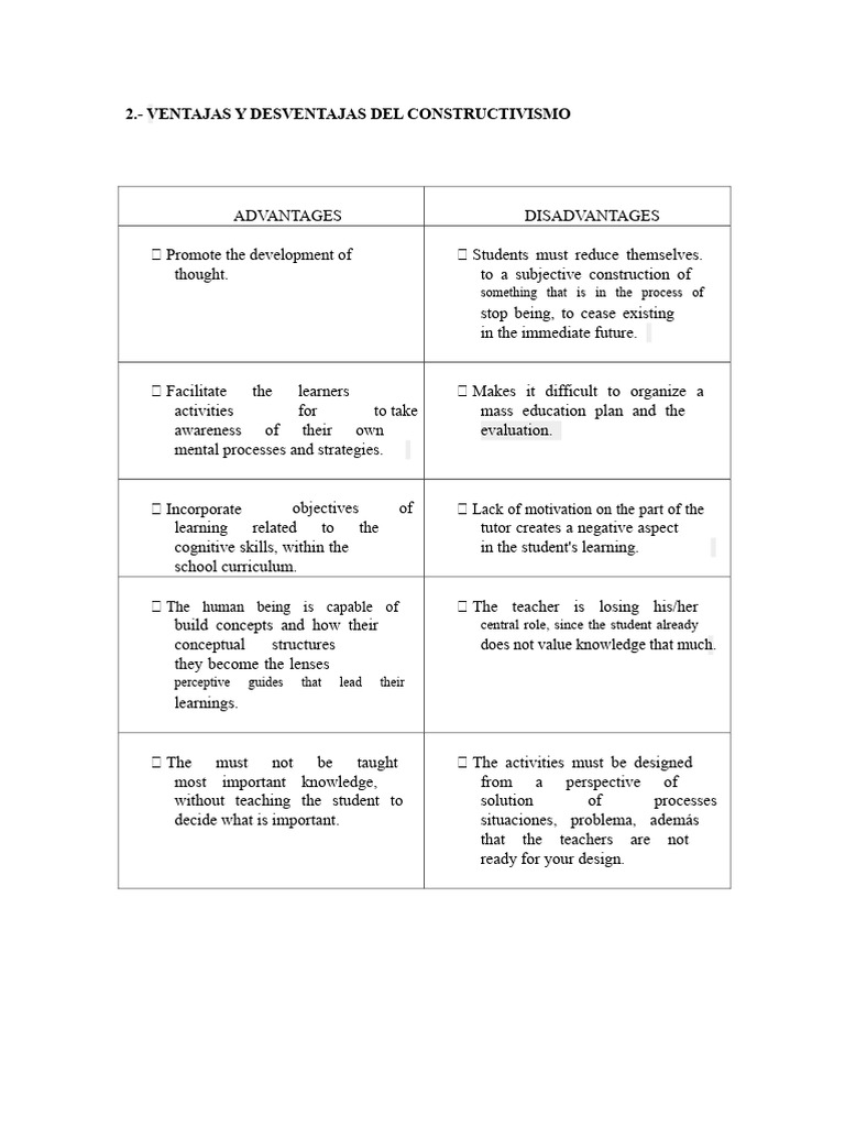 Advantages Disadvantages Constructivism | PDF | Constructivism (Philosophy Of Education ...