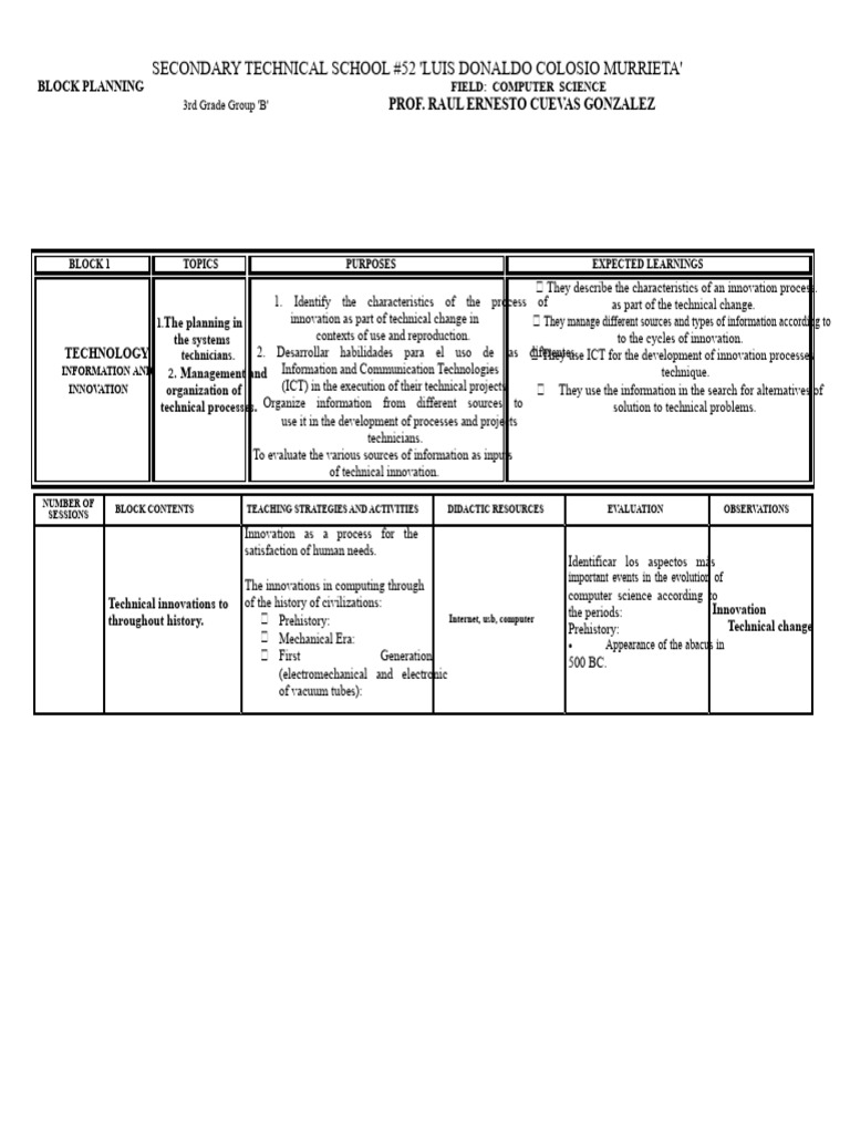 Annual Planning For Third Year of Middle School Computer Science | PDF ...