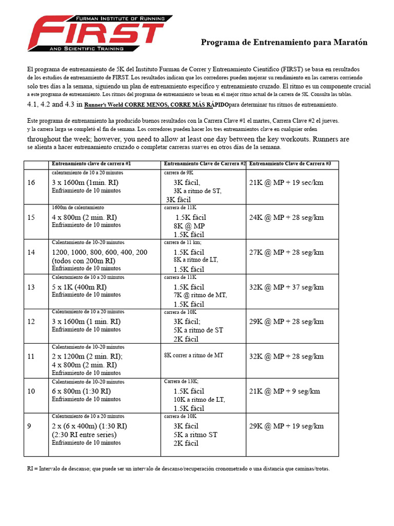 Entrenamiento Efectivo para Maratón 5K | PDF | Maratón corriendo | Road ...