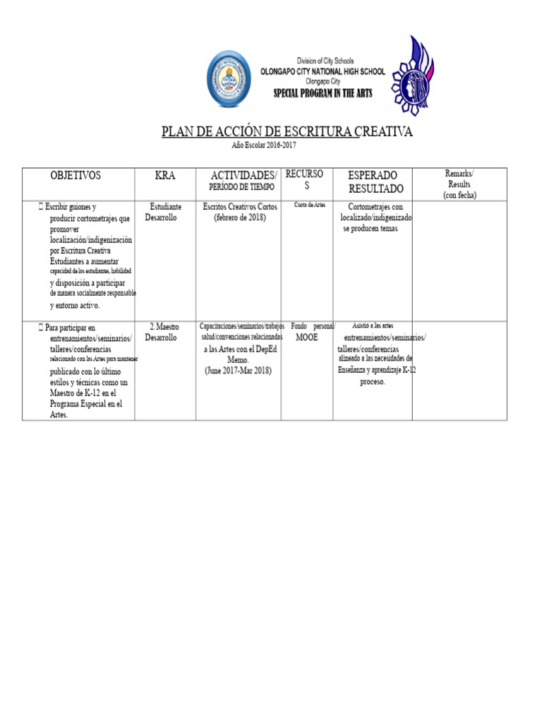 Plan de Acción de Escritura Creativa 2017-2018 | PDF | Aprendizaje