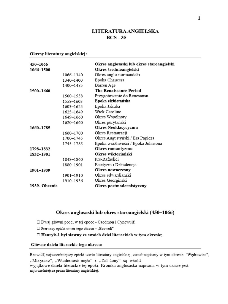 Literatura Angielska BCS-35 PDF | PDF