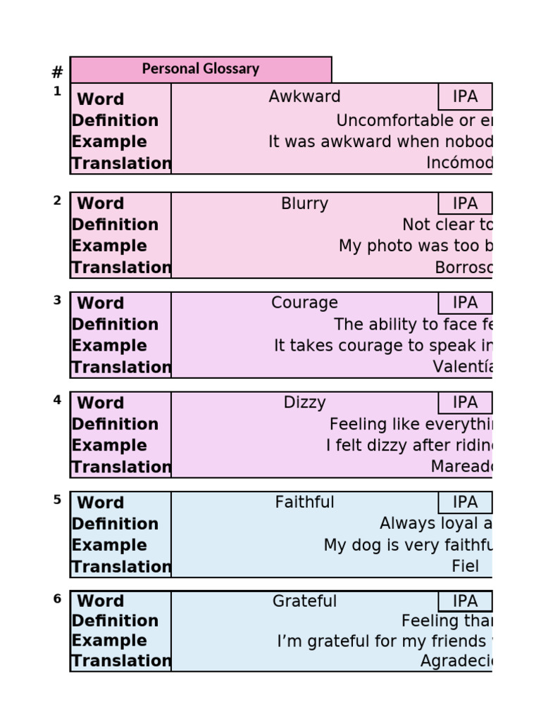 Personal Glossary | PDF