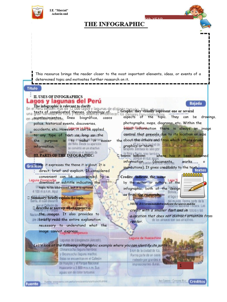 Information Sheet of The Infographic | PDF | Infographics | Graphics