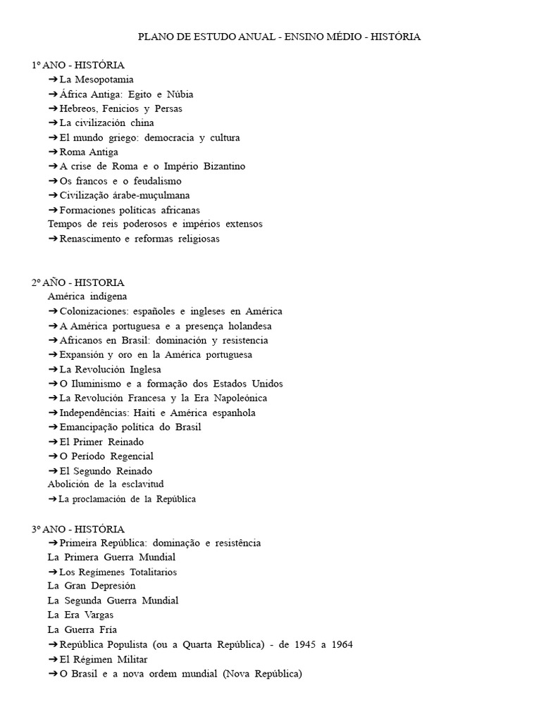 Plan de Estudio Anual - Historia - Educación Media | PDF