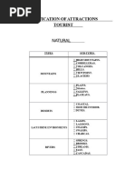 Coral Island Insect Guide | PDF