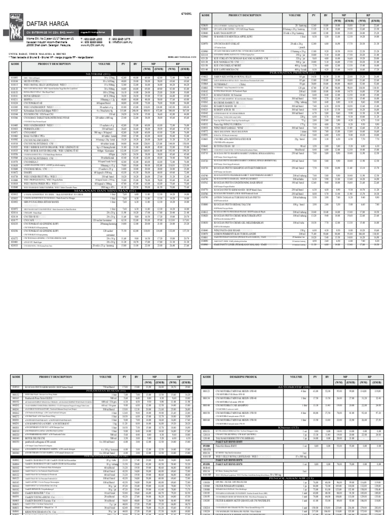 Daftar harga CNI | PDF