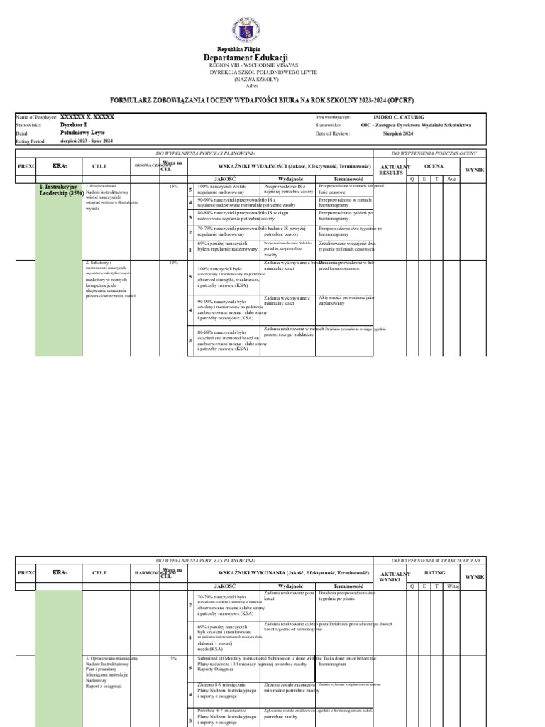 Szkoła Opcrf Cele 2024 | PDF