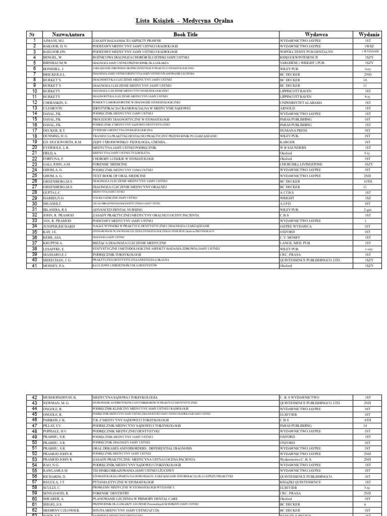 Medycyna Oralna | PDF