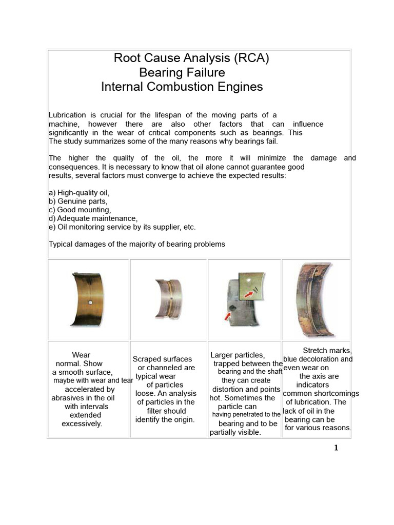 Root Cause Analysis of Bearing Failures | PDF | Bearing (Mechanical) | Wear