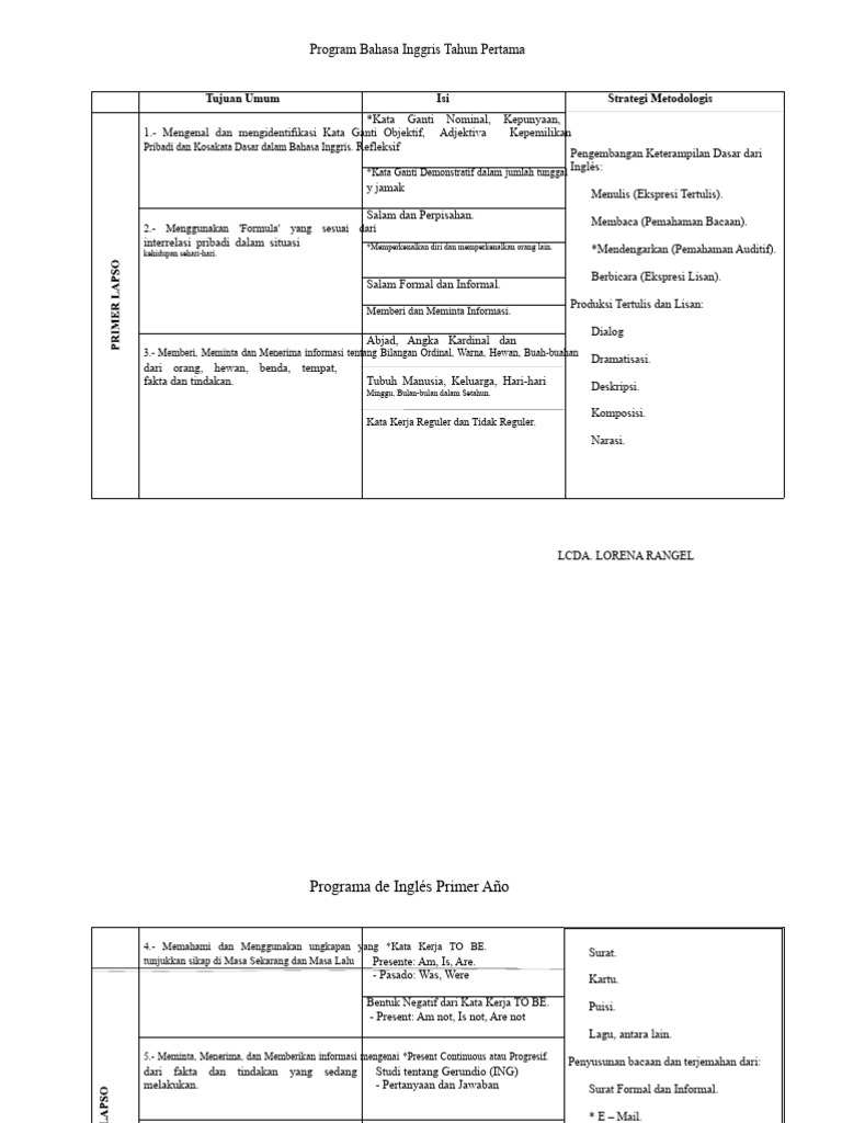 Program Bahasa Inggris Tahun Pertama | PDF