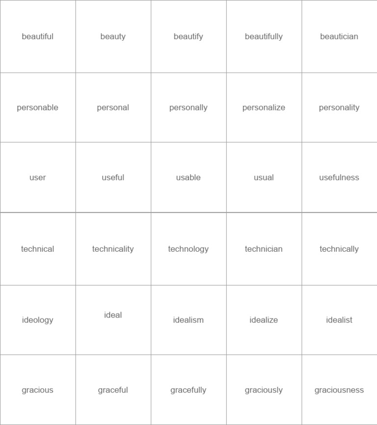 FCE Word Formation Cards | PDF
