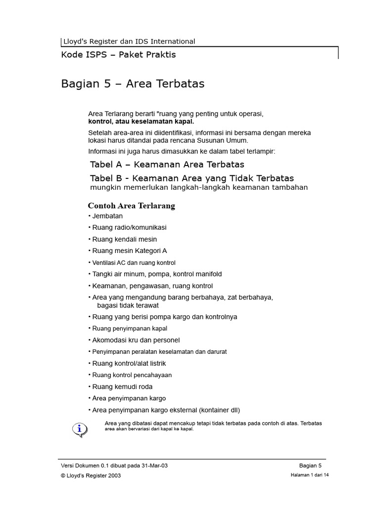 Keamanan Area Terbatas Kapal ISPS | PDF