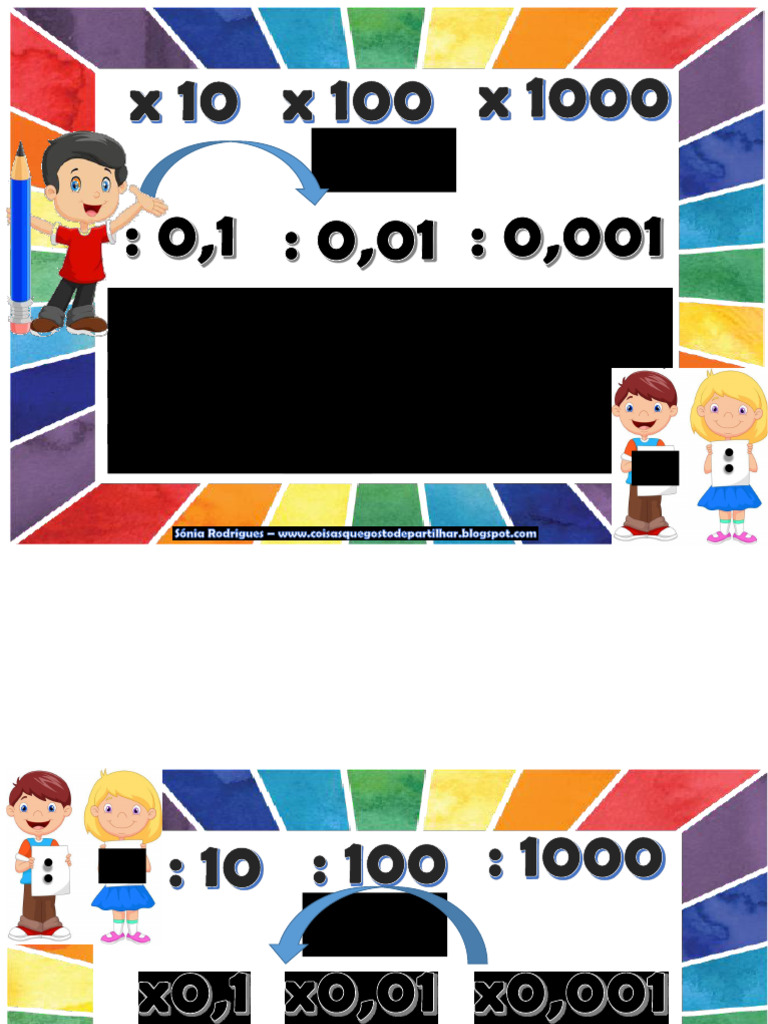 Poster On Multiplying and Dividing Decimal Numbers | PDF