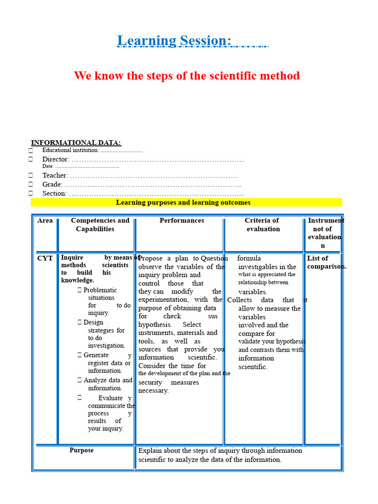 Steps of the Scientific Method Explained | PDF | Scientific Method ...