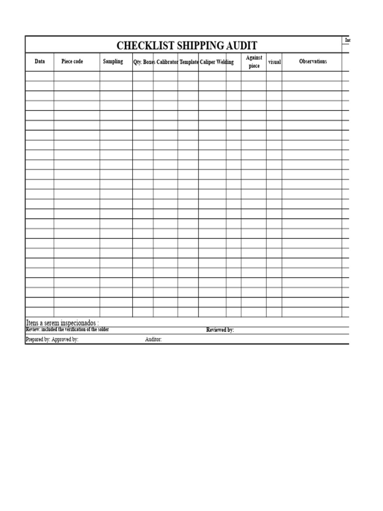 Shipping Audit Checklist | PDF