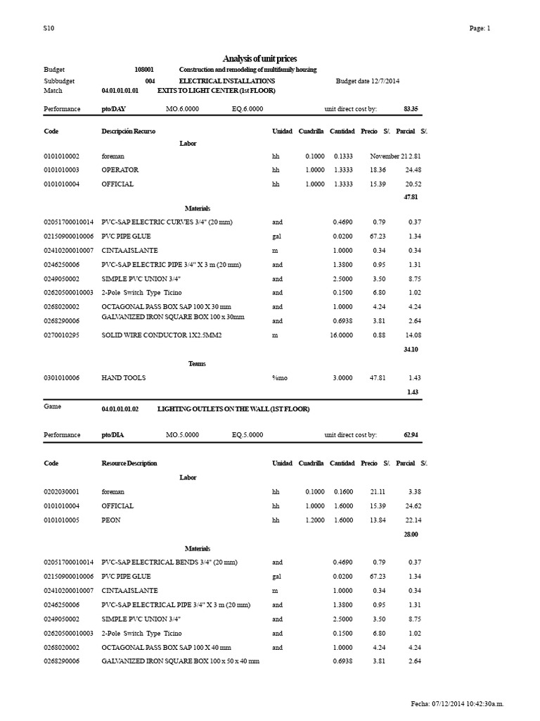 Unit Costs Electrical | PDF | Electrical Wiring | Building Materials