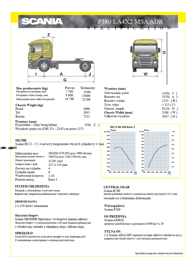 Scania | PDF