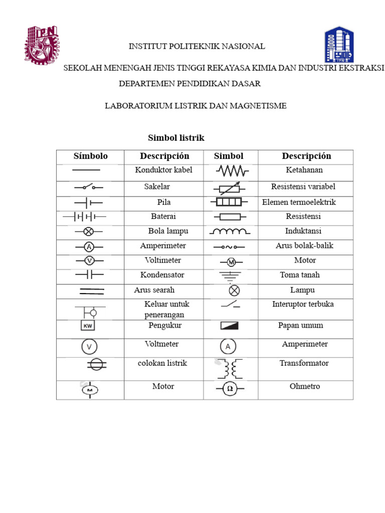 Simbol Listrik dan Deskripsinya | PDF