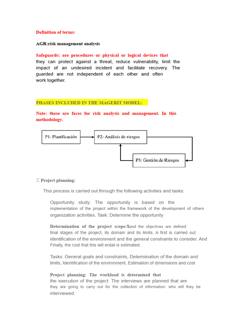 Phases of Risk Analysis and Management MAGERIT | PDF | Risk Management ...