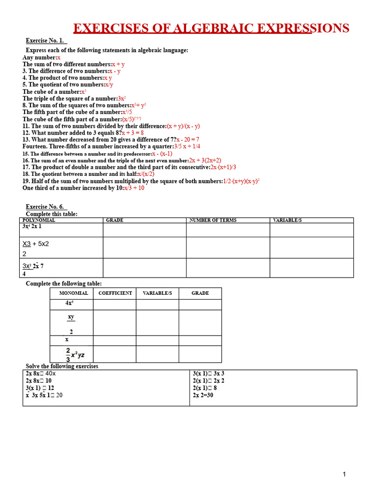 Exercises On Algebraic Expressions | PDF | Numbers | Abstract Algebra