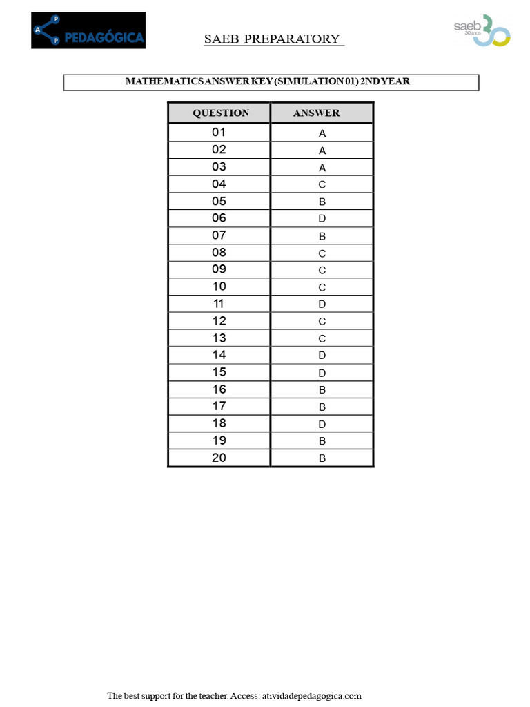 Answer Key 01 (SAEB) Mathematics - 2nd Grade | PDF