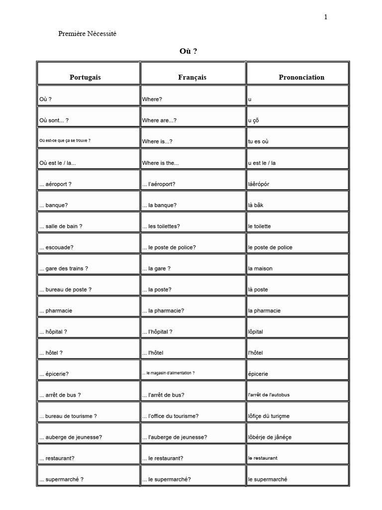 Phrases Utiles en Portugais et Français | PDF | Orage | Syllabe