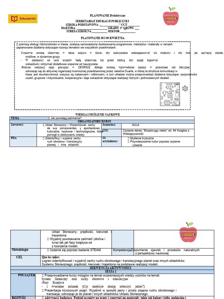 Ruchy Ziemi, Fazy Księżyca I Eklipsy - Sekwencja Didaktyczna 5. Klasy | PDF