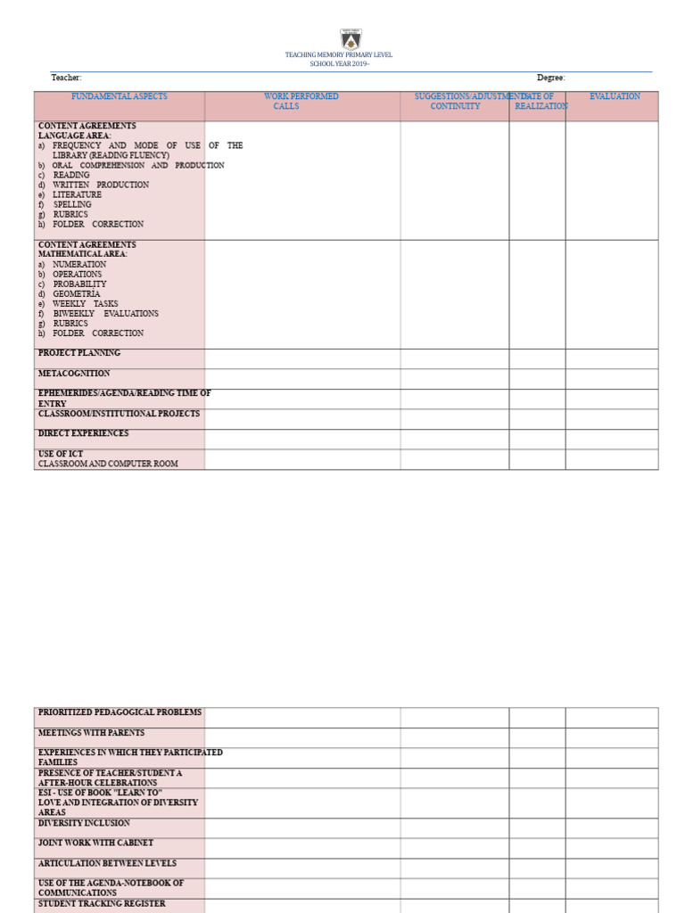 Primary Level Memory Teaching Guide | PDF