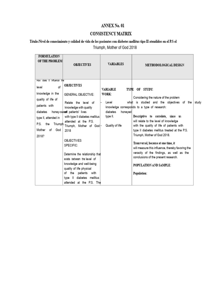 Type 2 Diabetes Matrix | PDF | Diabetes | Medical Specialties