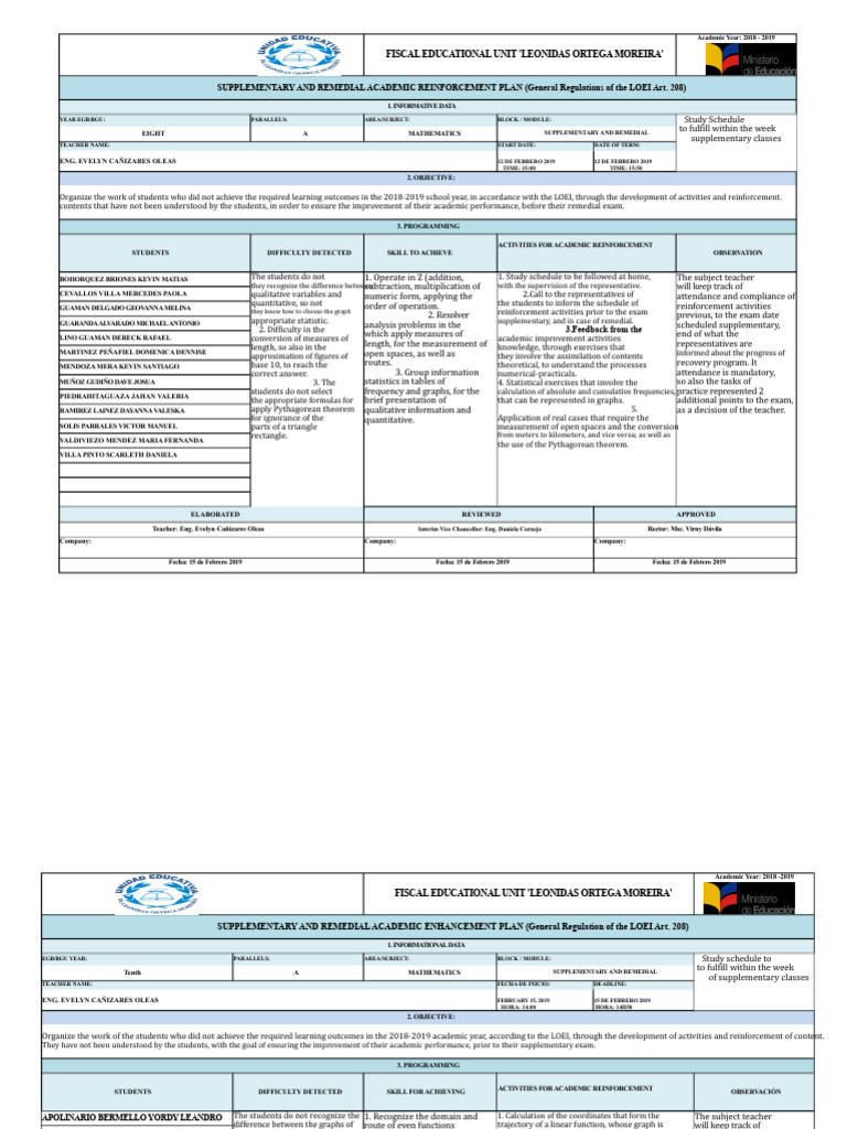 Academic Reinforcement Plan 8th GRADE MATHEMATICS | PDF | Equations | Taxes