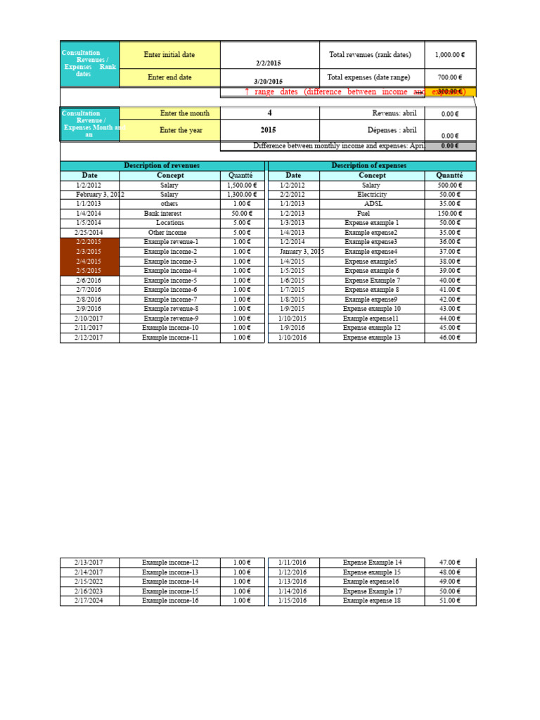 Expense Management Model in Excel Format | PDF